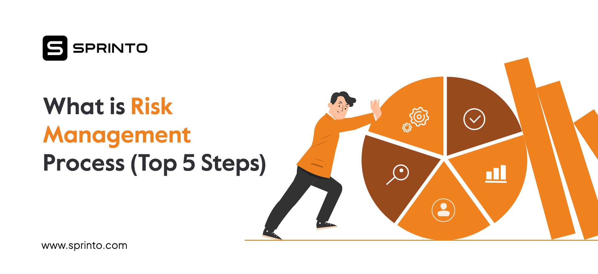 Risk Management Process Risk Management Process