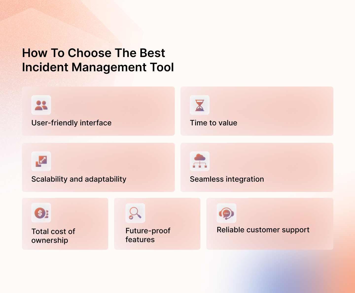 Top 9 Incident Management Software - Sprinto