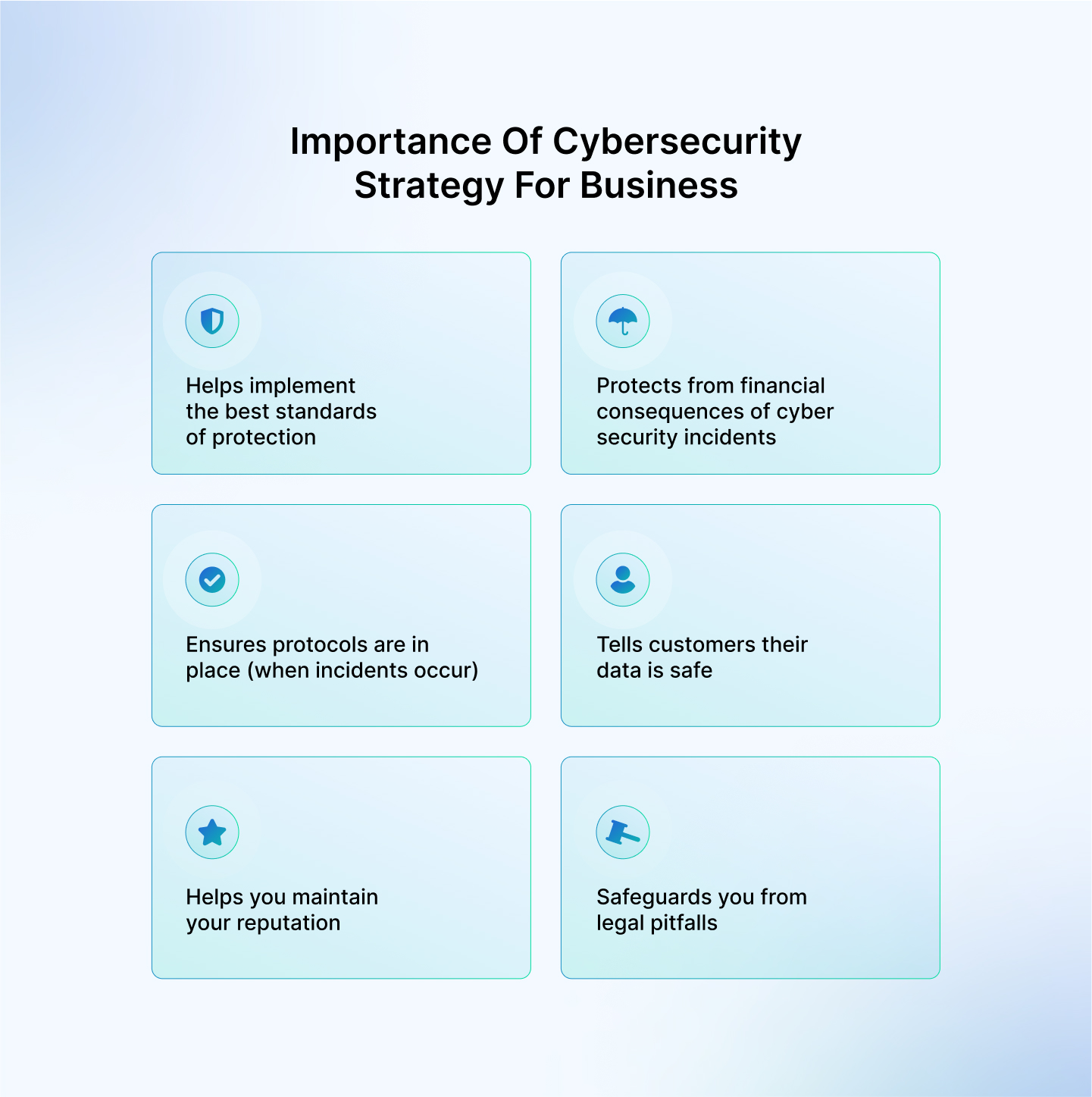 3 Components Of Cybersecurity Strategy To Follow In 2024