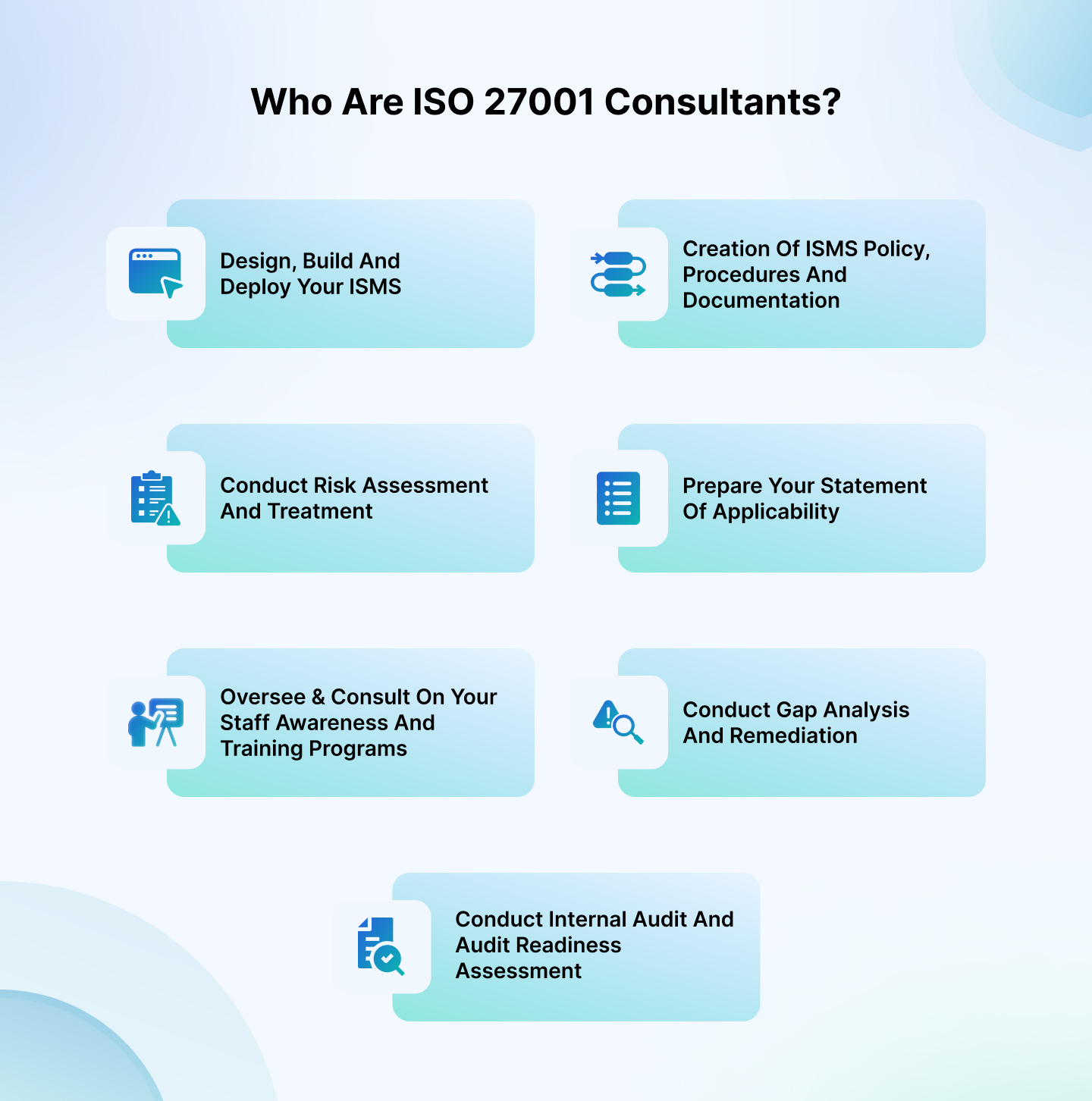 ISO 27001 Consultants - How to Hire one